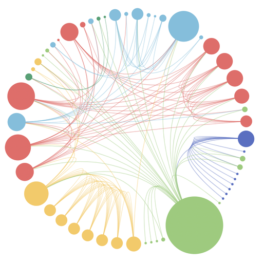 Data Strategy Pro